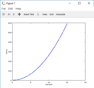 RealTerm and CSV Debugging – OSH Garage