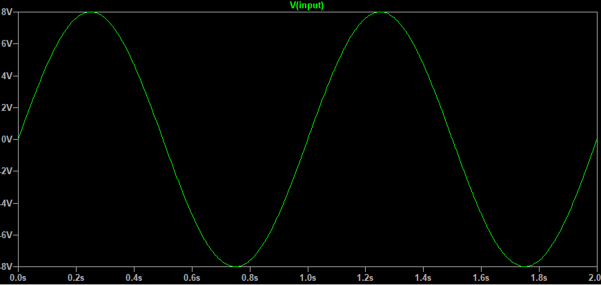 Reading negative voltages with an ADC using passives – OSH Garage