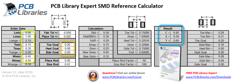 IPC-7351 Land Patterns – OSH Garage